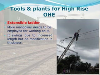 Revised ppt High rise OHE (1).pptx