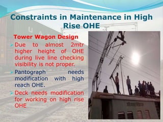 Revised ppt High rise OHE (1).pptx