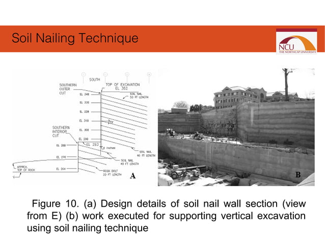 Review of Causes of Foundation Failures and Their Possible Preventive ...