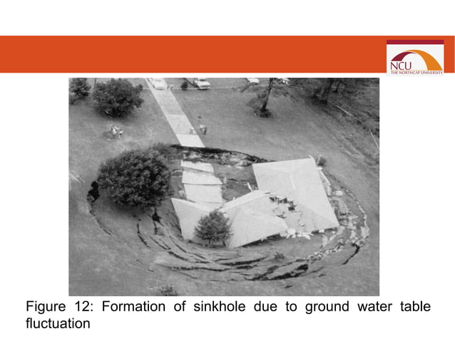 Review of Causes of Foundation Failures and Their Possible Preventive ...