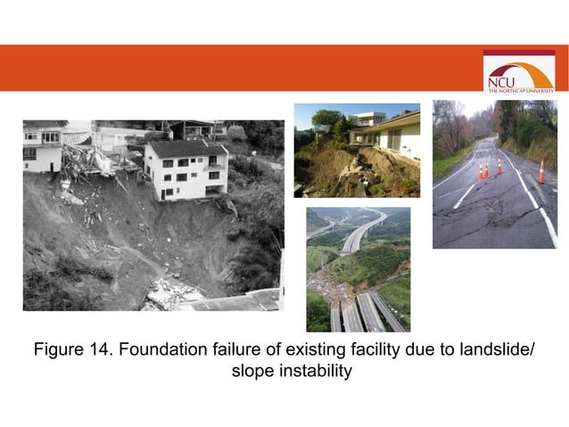 Review of Causes of Foundation Failures and Their Possible Preventive ...