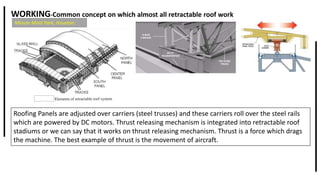 Retractable systems | PPTX
