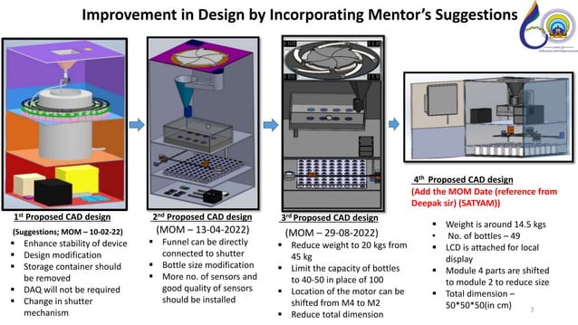 PROGRAMMABLE AUTOMATED FIELD DEPLOYABLE HIGH FREQUENCY RAINWATER ...