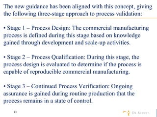 Revised Process Validation | PPT