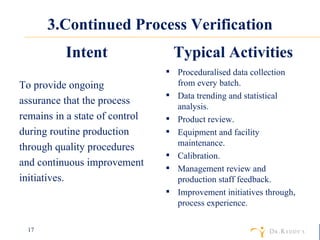 Revised Process Validation | PPT