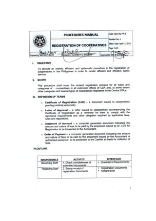 Revised Procedure in the Registration of Cooperatives | PDF