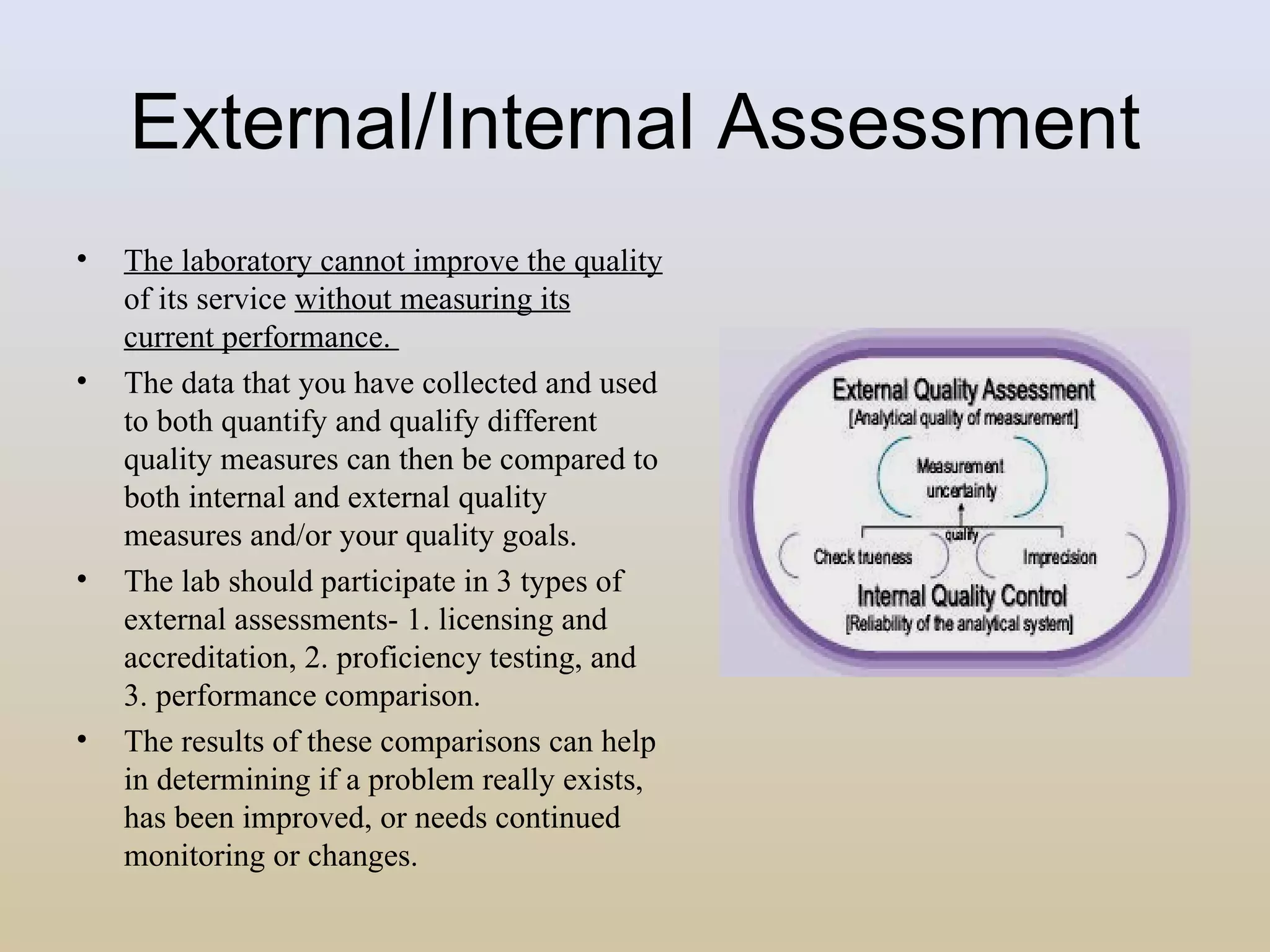 Revised Quality Management Basics Texas Histology Society | PPT