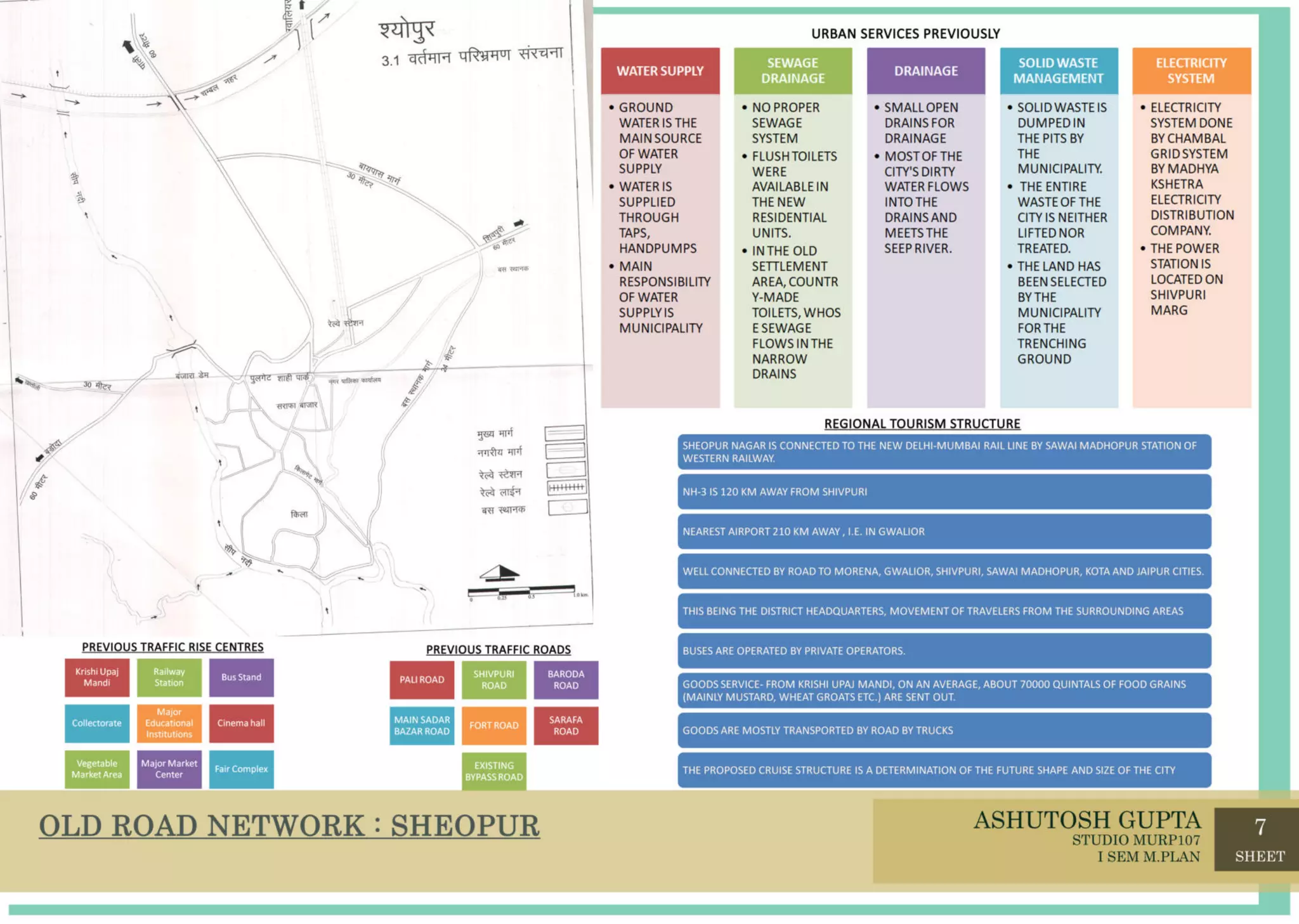 Sheopur_development plan explanation | PDF