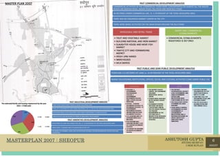 Sheopur_development plan explanation | PDF