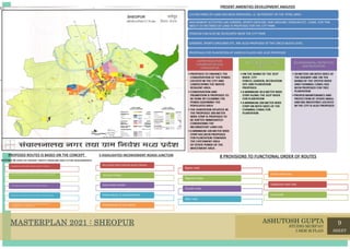 Sheopur_development plan explanation | PDF