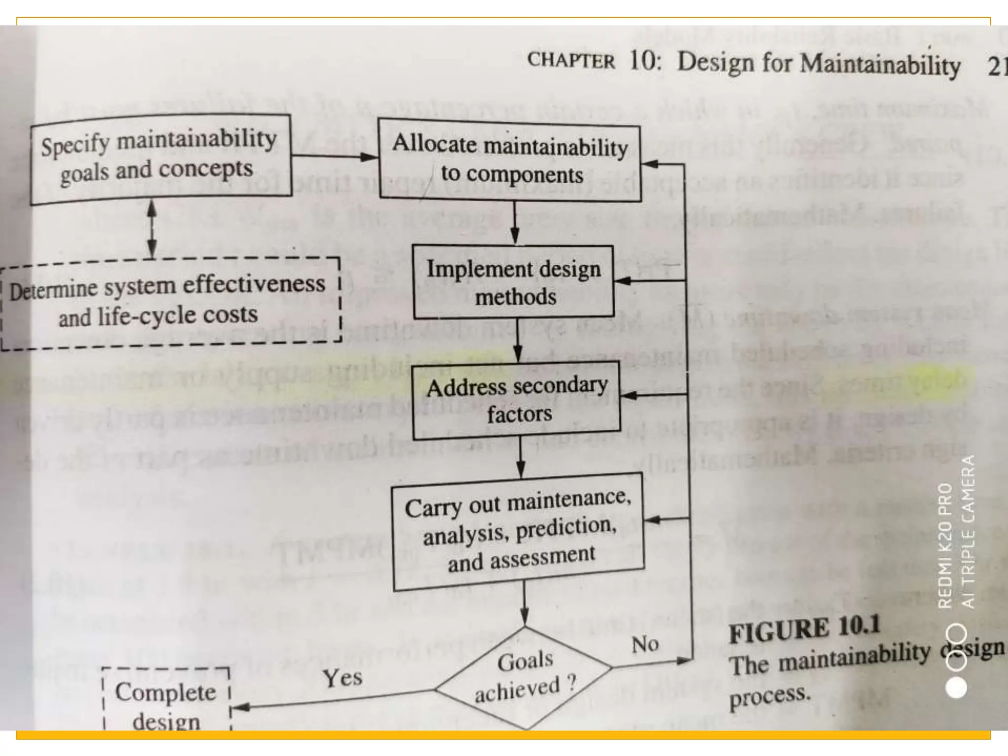 Revised Reliability Presentation 1ppt Operating Systems Computer