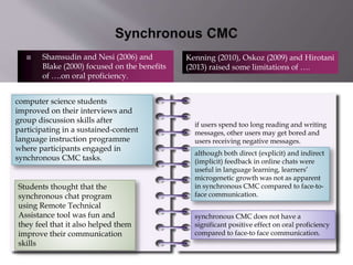 Revised Research Perspectives 2.pptx