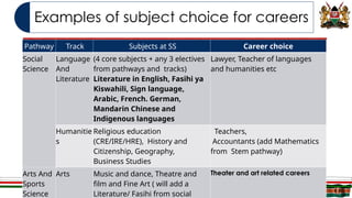 revised Retooling-Guidelines for Placement of Grade 10 Learners(1).pptx