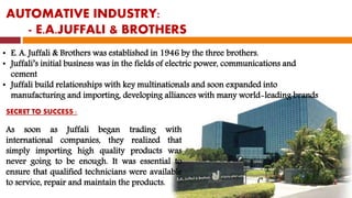 world business environment of saudi arabia | PPT