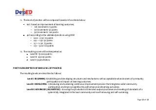 Revised sbm assessment tool | DOCX