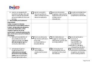 Revised sbm assessment tool | DOCX