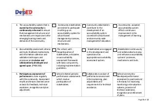Revised sbm assessment tool | DOCX