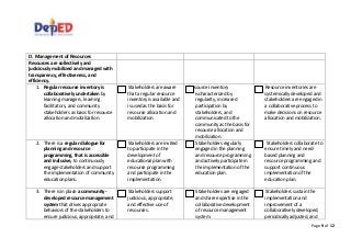 Revised sbm assessment tool | DOCX