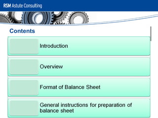 Revised schedule vi presentation | PPT
