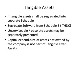 Revised schedule vi session 2 | PPT
