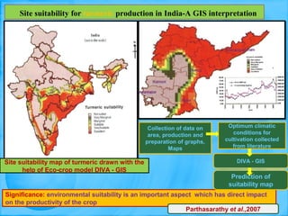 Geographical information system and its application in horticulture | PPT