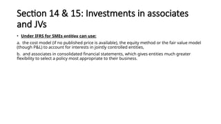 REVised short notes for IFRS for SMEs.pptx