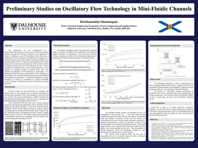 Oscillatory Flow Reactor | PPT