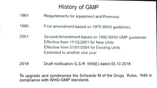 Revised Schedule M Introduction by CDSCO | PDF