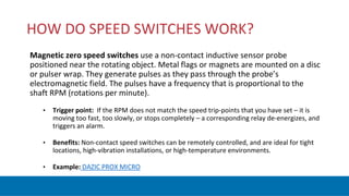 DAZIC Zero Speed Switches | PPTX