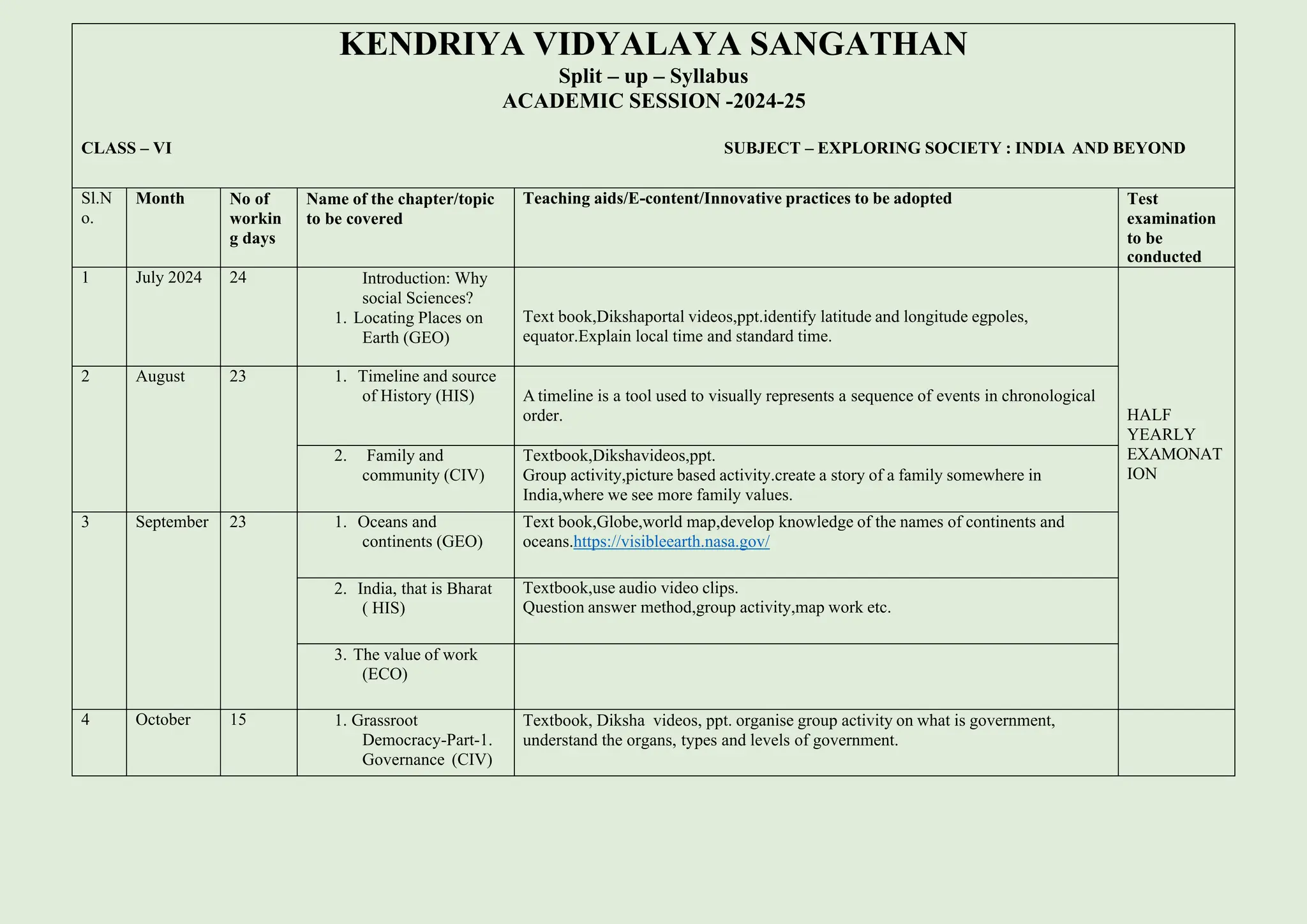 Revised Split-Up Syllabus-Class-VI-2024-25.pdf