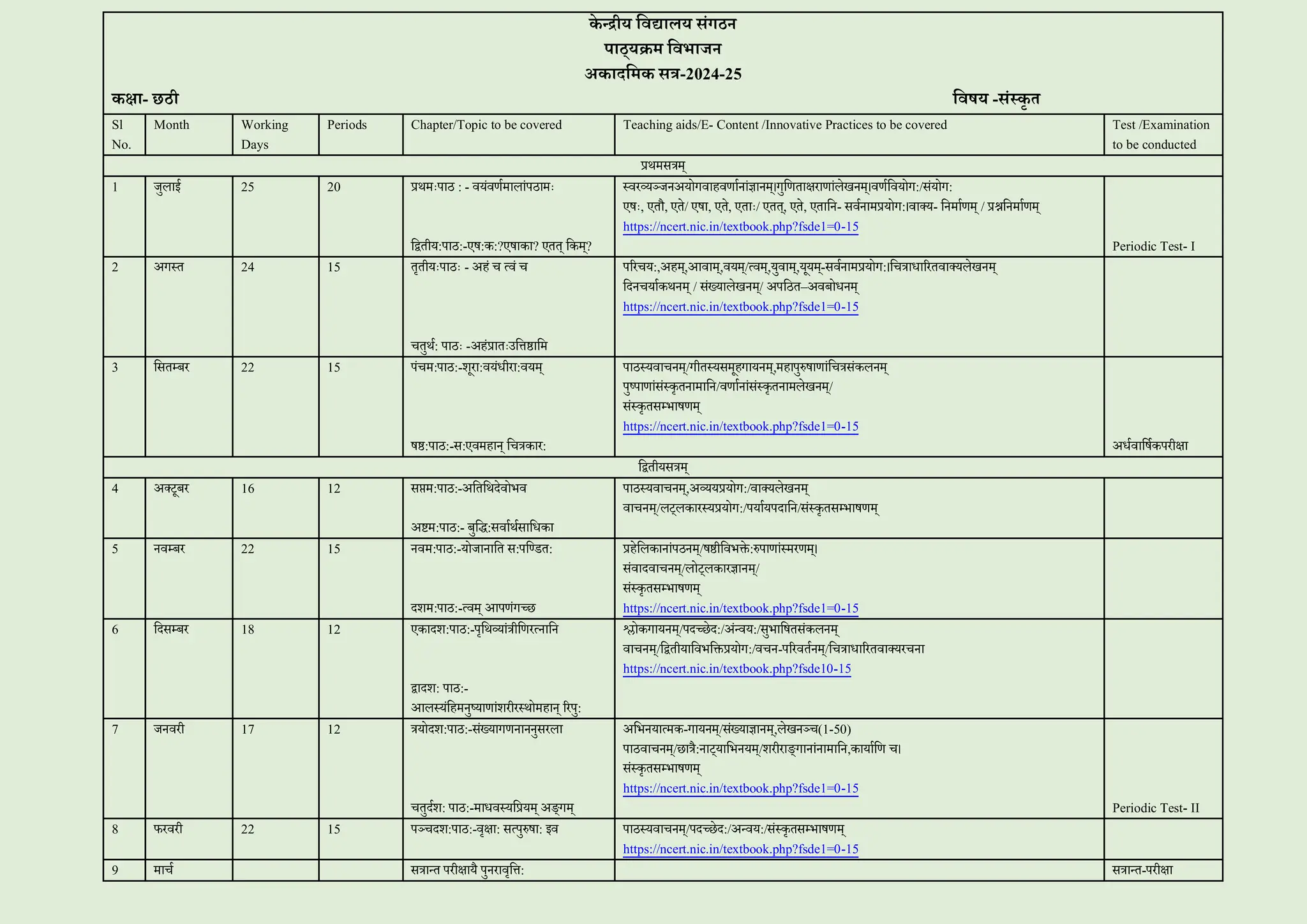 Revised Split-Up Syllabus-Class-VI-2024-25.pdf