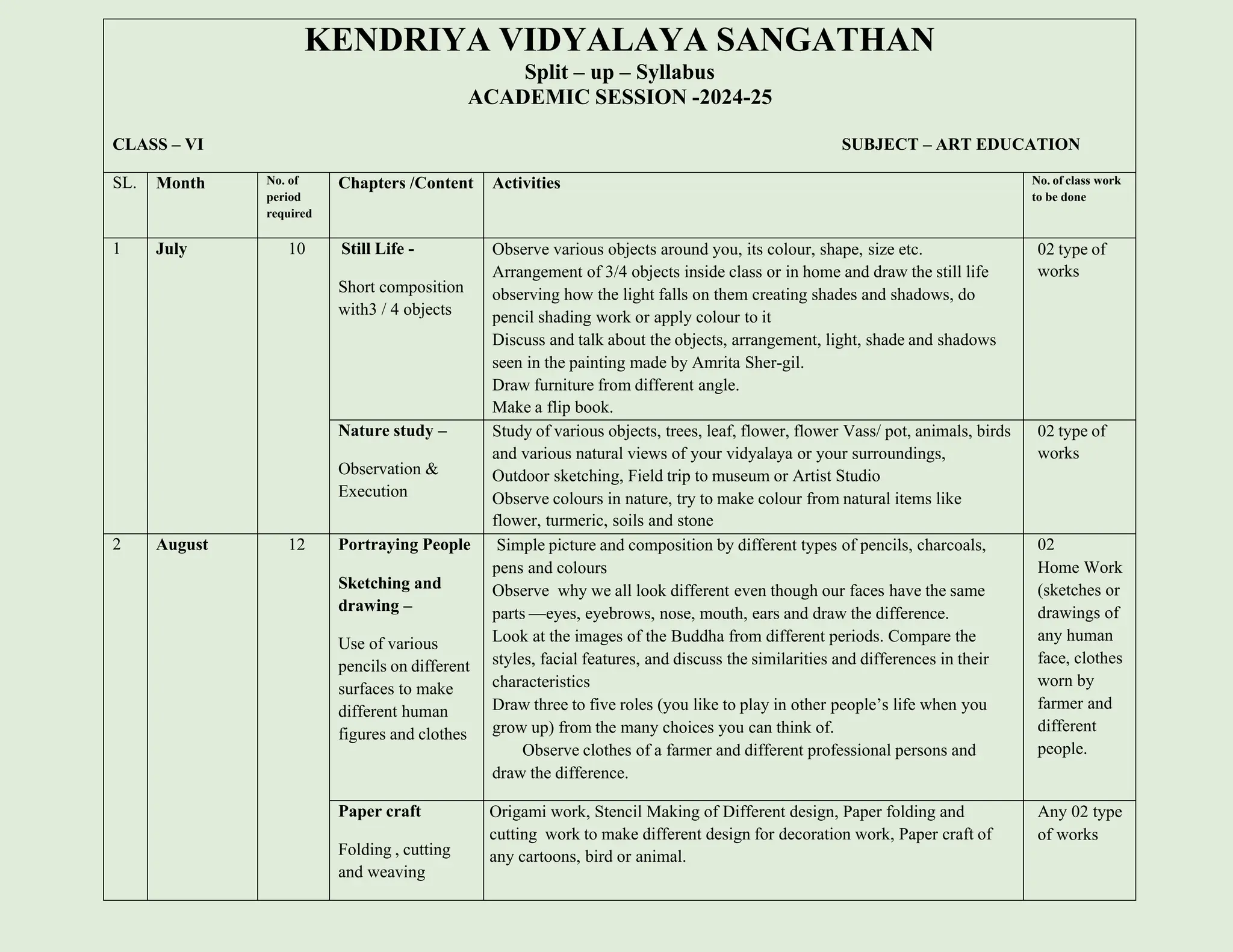 Revised Split-Up Syllabus-Class-VI-2024-25.pdf