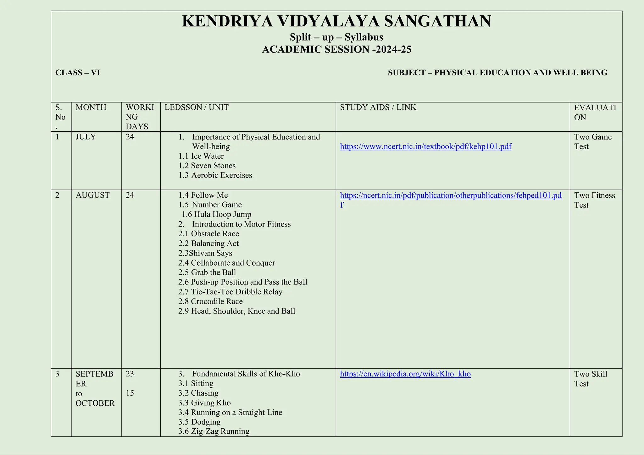 Revised Split-Up Syllabus-Class-VI-2024-25.pdf