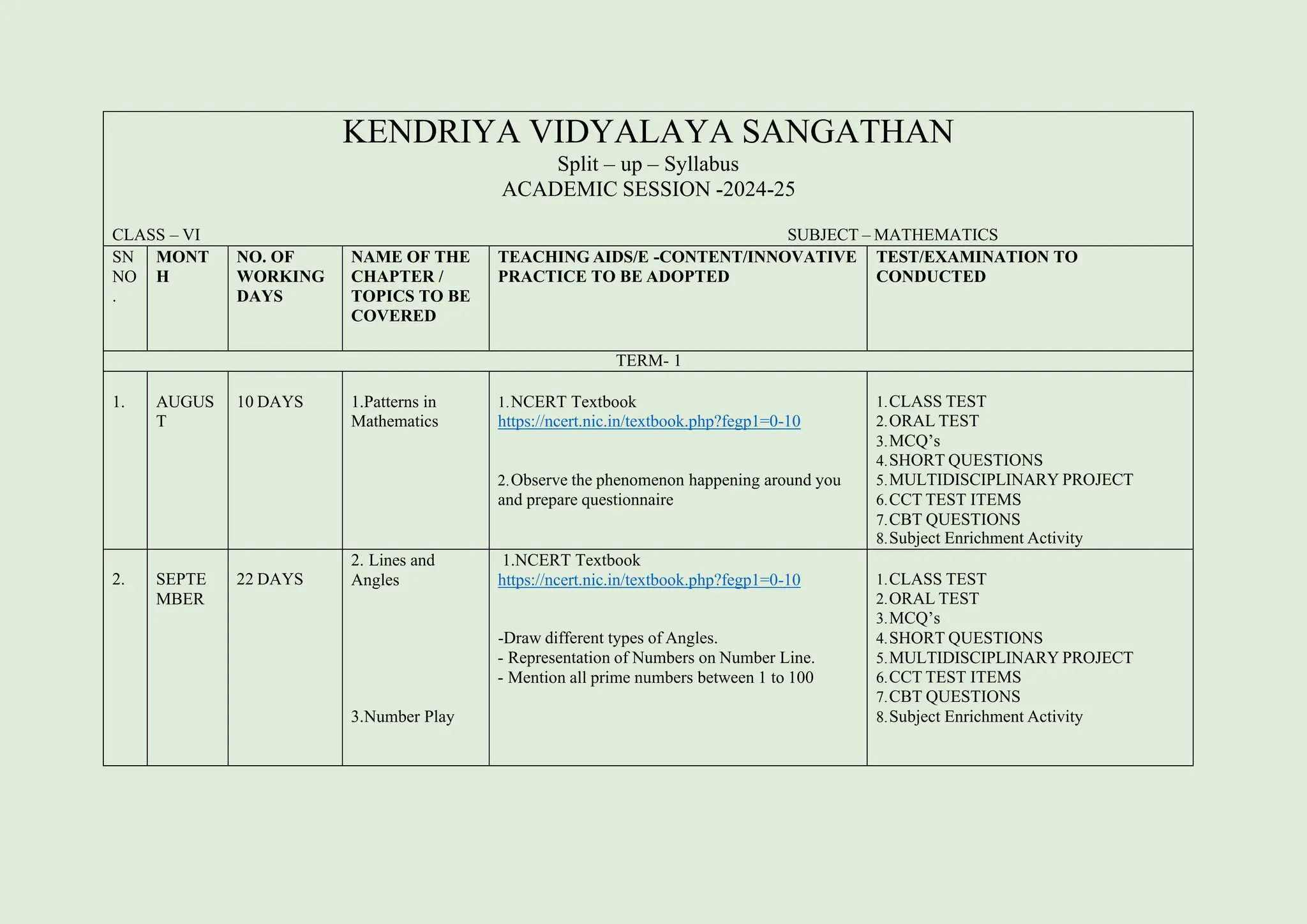 Revised Split-Up Syllabus-Class-VI-2024-25.pdf