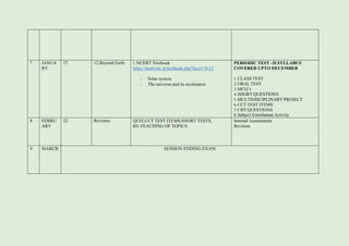 Revised Split-Up Syllabus-Class-VI-2024-25.pdf