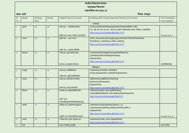 Revised Split-Up Syllabus-Class-VI-2024-25.pdf