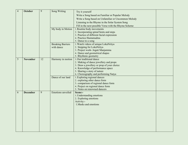 Revised Split-Up Syllabus-Class-VI-2024-25.pdf