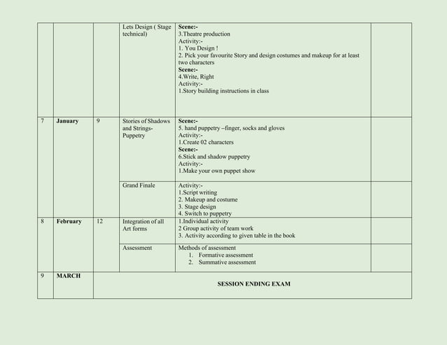 Revised Split-Up Syllabus-Class-VI-2024-25.pdf