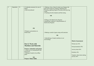 Revised Split-Up Syllabus-Class-VI-2024-25.pdf