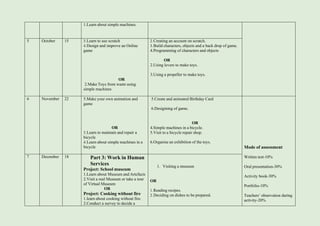 Revised Split-Up Syllabus-Class-VI-2024-25.pdf