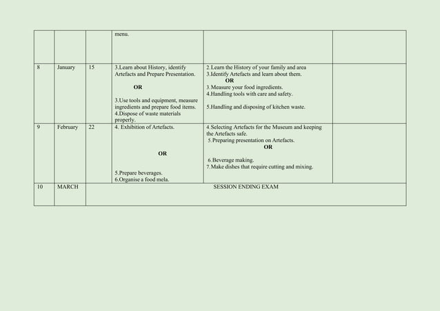 Revised Split-Up Syllabus-Class-VI-2024-25.pdf