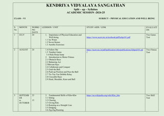 Revised Split-Up Syllabus-Class-VI-2024-25.pdf