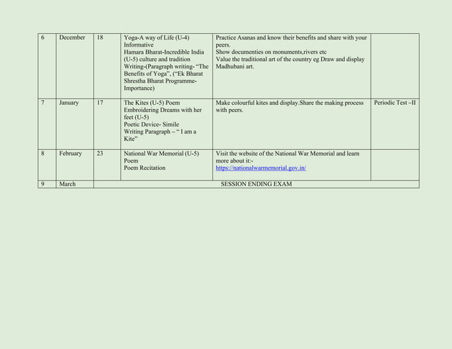 Revised Split-Up Syllabus-Class-VI-2024-25.pdf