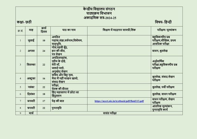 Revised Split-Up Syllabus-Class-VI-2024-25.pdf