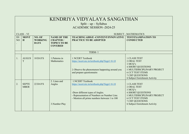 Revised Split-Up Syllabus-Class-VI-2024-25.pdf