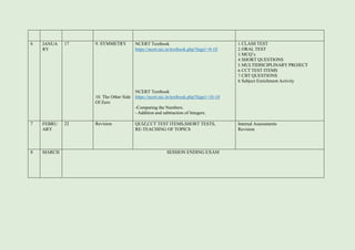 Revised Split-Up Syllabus-Class-VI-2024-25.pdf