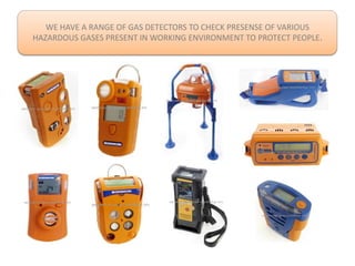 Portable Gas Detector | PPTX