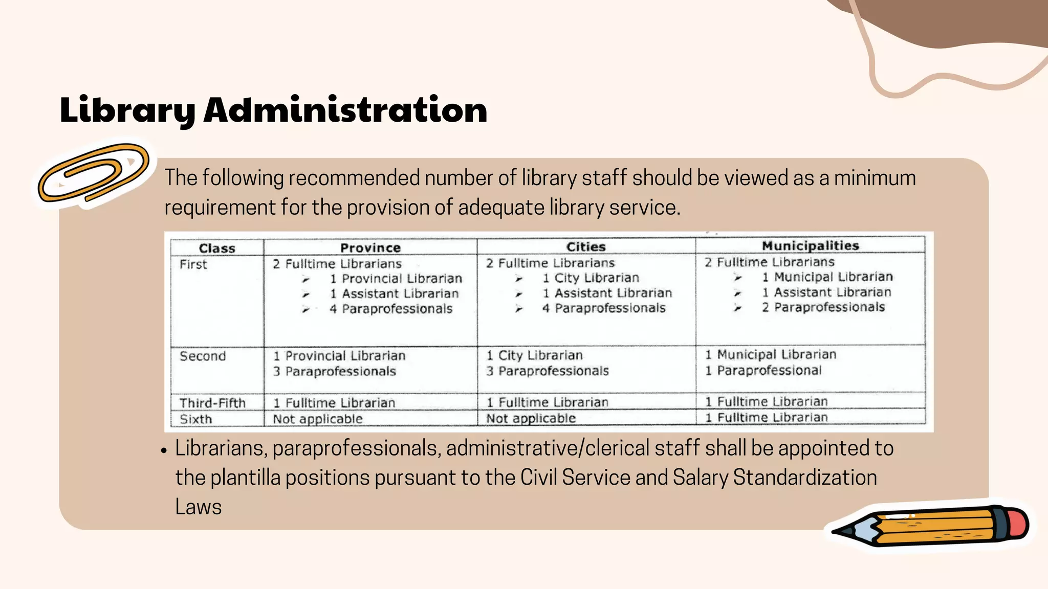Revised Standards for Philippine Public Libraries.pdf