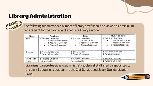 Revised Standards for Philippine Public Libraries.pdf