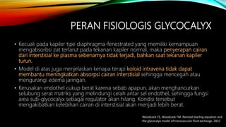 Revised Starling Equation and The Endothelial Glycocalyx (snf_akbar) | PPT